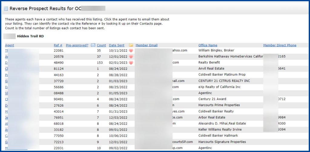 Matrix: Auto Email - How to Make Available for Reverse Prospect - CRMLS Knowledgebase