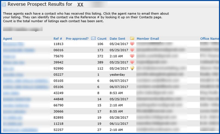 Matrix: How to Use Reverse Prospecting - CRMLS Knowledgebase